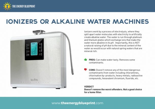 The Best Water Filtration System (The Ultimate Guide - Updated 2018 ...