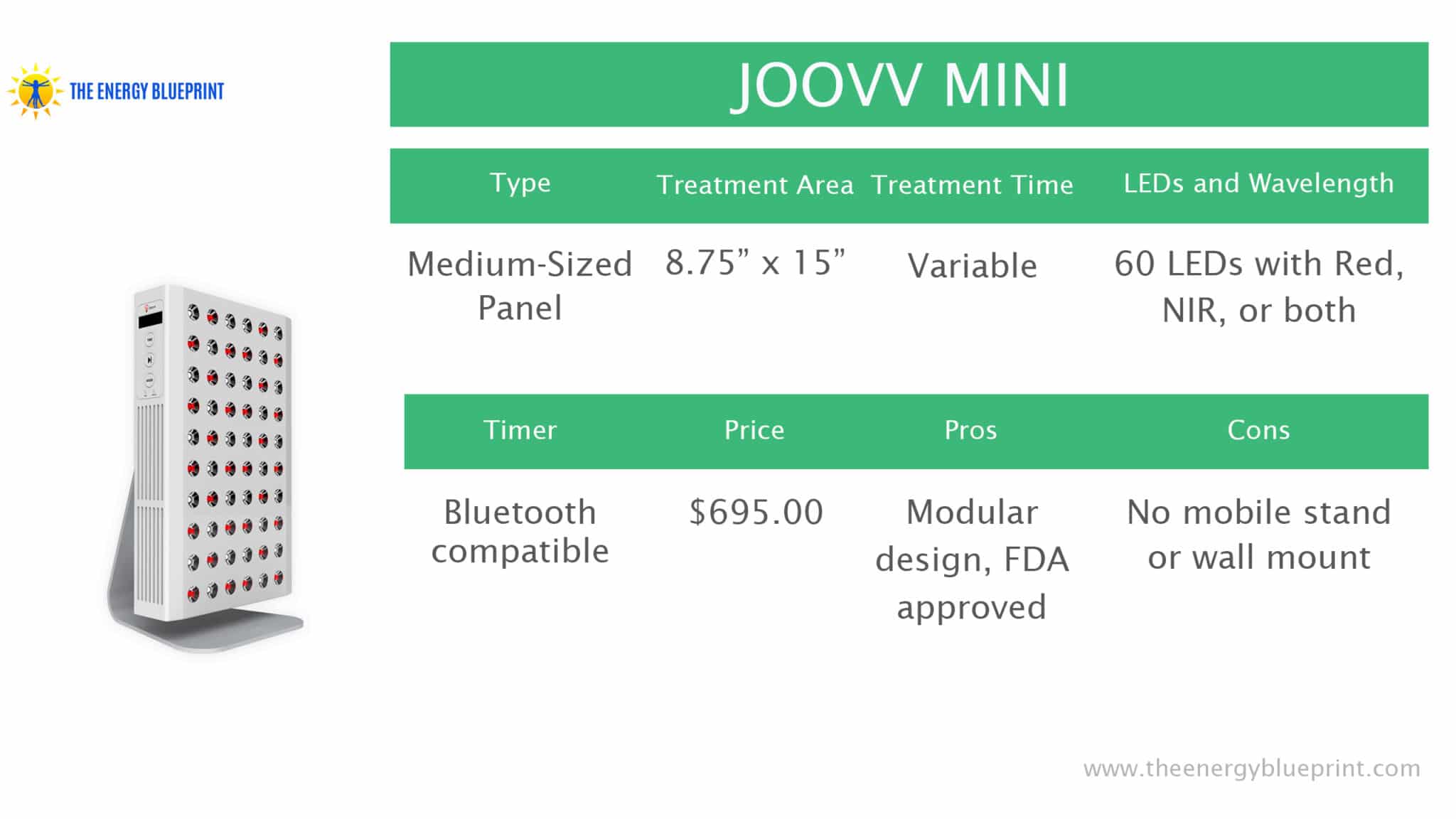 The Best Red Light Therapy Devices - The Energy Blueprint
