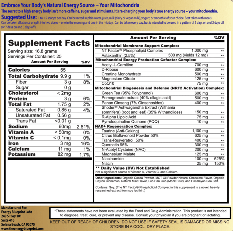 Top Energy Supplements - The Energy Blueprint